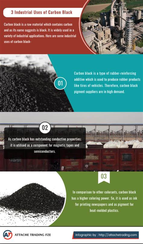 Industrial Uses Of Carbon Black Attache Trading Fze