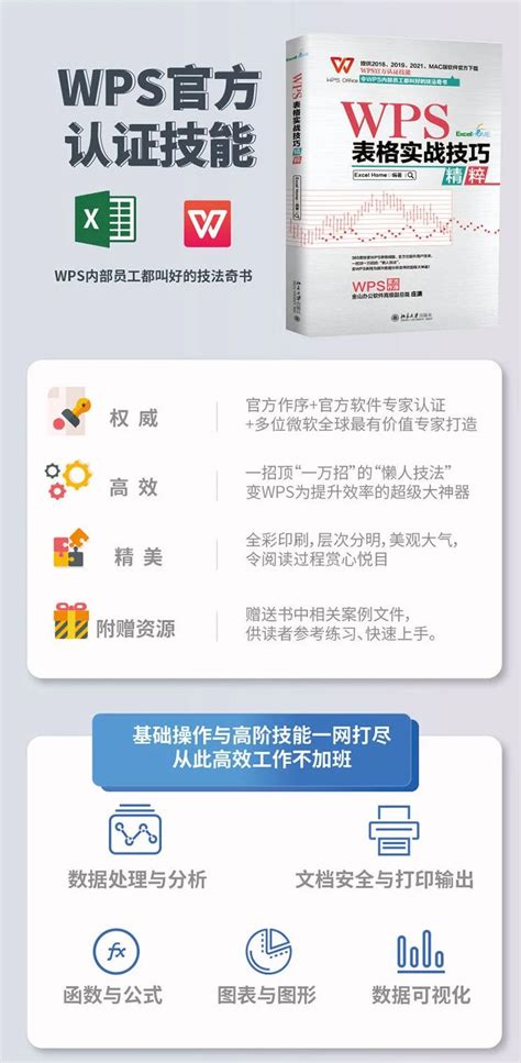 wps表格学习攻略：这些神器助你工作更高效