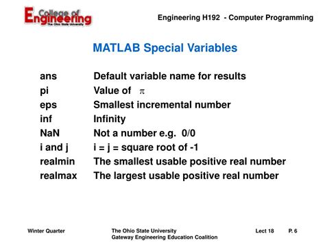 Ppt Introduction To Matlab Powerpoint Presentation Free Download Id 6551893