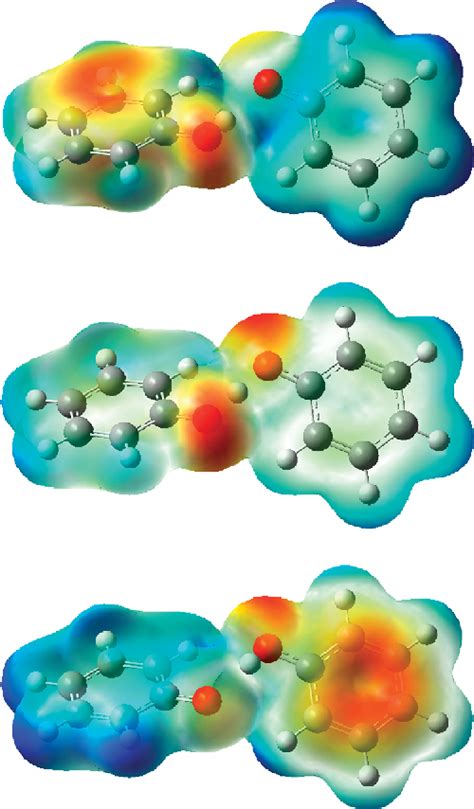 Figure 1 From Current Theoretical Challenges In Proton Coupled Electron Transfer Electron
