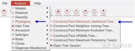 手把手教你绘制进化树（理论与实践） 知乎