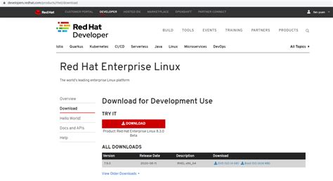 【小技巧分享】rhel8 2 iso镜像获取方法 阿里云开发者社区