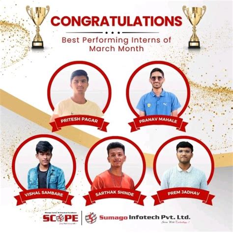 sarthak shinde on linkedin internofthemonth sumagoinfotech