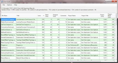 Moving C Code To Java Andriy Buday