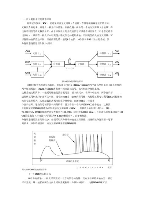 波分复用系统的基本原理