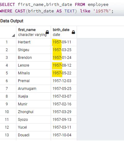 PostgreSQL Like With Examples DatabaseFAQs