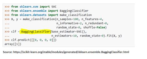 Simplified Approach To Understand Bagging Bootstrap Aggregation And Implementation Without