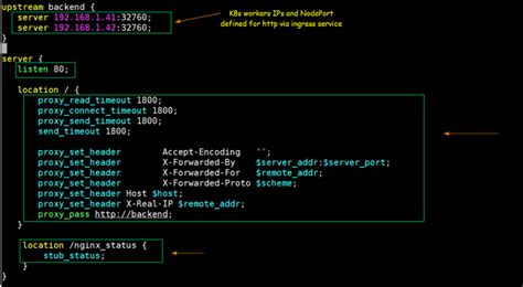 How To Configure NGINX As TCP UDP Load Balancer In Linux