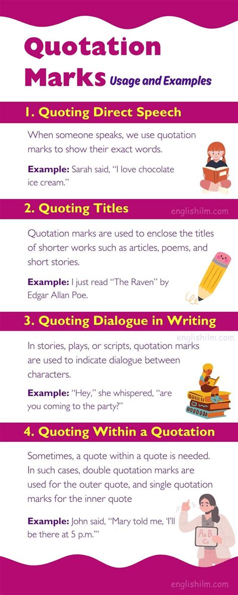 Quotation Marks In Punctuation Their Uses Rules And Examples • Englishilm