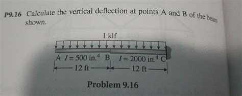 Calculate The Vertical Deflection At Points A Chegg