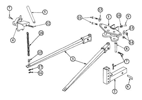 Hitch Parts And Accessories