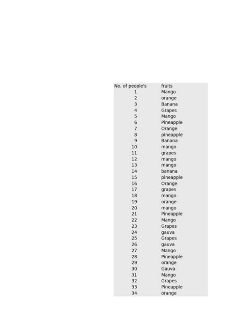 exp 7 i2 pdf