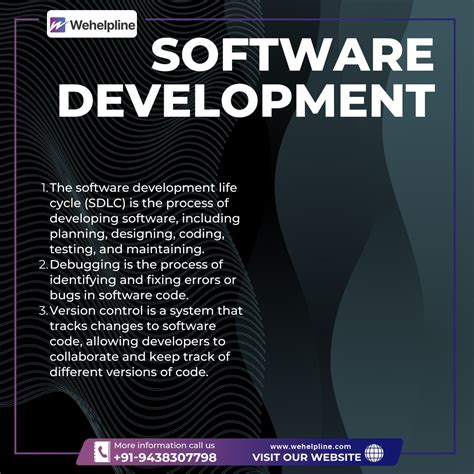 We 🚀 Unlock The Power Of Software Development 1️⃣ Sdlc Process From Planning To Maintenance