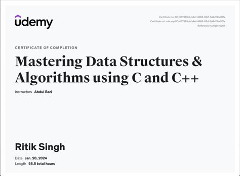 Ritik Singh On Linkedin Datastructures Algorithms Abdulbari