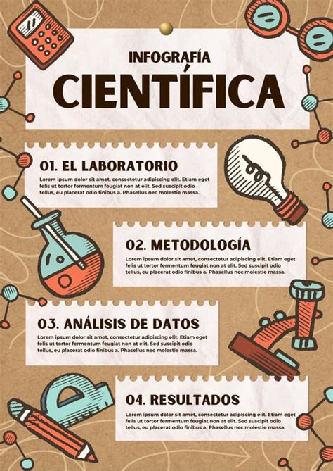 Plantillas De Carteles De Ciencias Para Editar Canva
