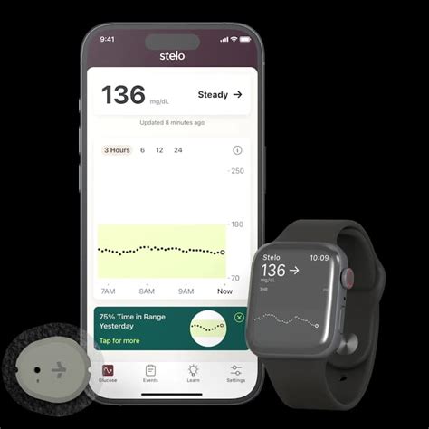 Hands On With Stelo The First Vertically Integrated Otc Cgm Sensor