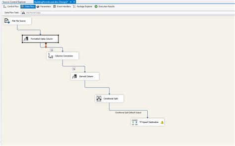 ssis 2012 converting dt wstr to dt date stack overflow