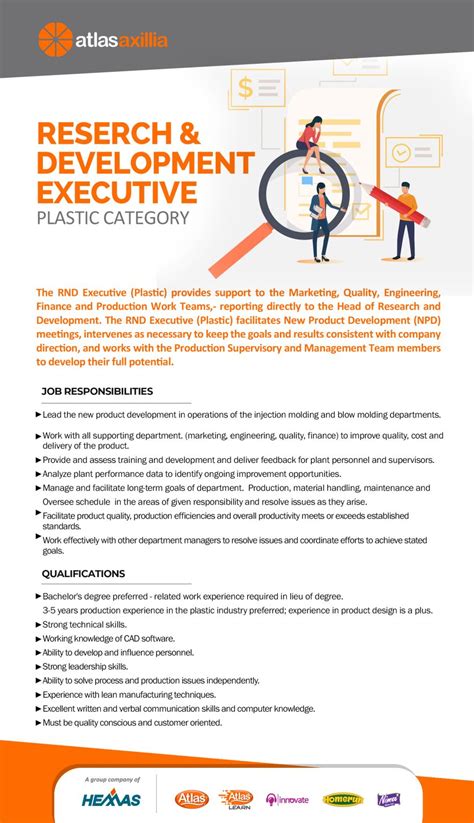 Eshan Perera Cpim Posted On Linkedin