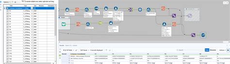 Alteryx Workflow Help Alteryx Community