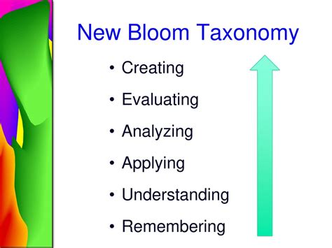 Educational Consultant Ppt Download