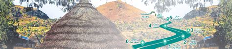 اتصالاتي مجتمع مهندسي الاتصالات والشبكات في السودان Matlab Zone👌🏼📱
