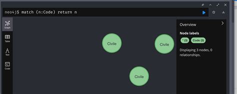 Create Cypher Query Very Slow Import Export Neo4j Online Community
