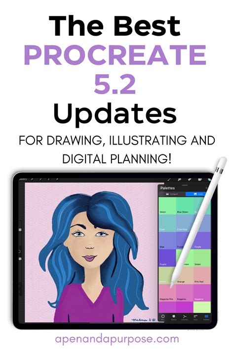 Mastering Procreate: A Comprehensive Guide - Homeostasis Lab