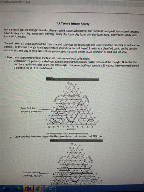 Solved Soil Activity Pdf Soil Texture Triangle Activity Chegg