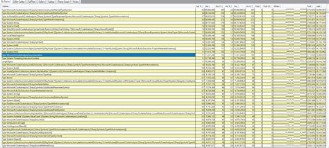 Consider Caching `syntaxnodelocation` · Issue 68934 · Dotnetroslyn · Github