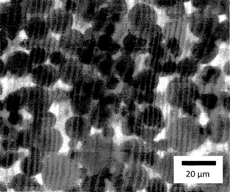 Preparation Method Of Lithium Ion Battery Cathode Material Eureka Patsnap