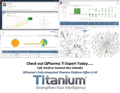 Riddhi Patel On Linkedin Connect With Me If Your Team Is Looking For Experts Proficient In