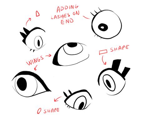 How To Draw Steven Universe Eyes