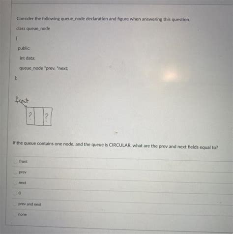 Solved Consider The Following Queuenode Declaration And