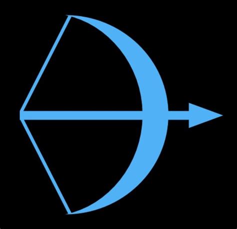 Glenn Wright Substack