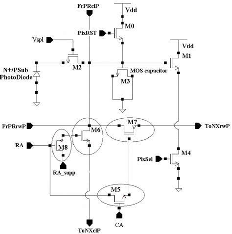 1 schematic of the proposed multiresolution pixel 19 download