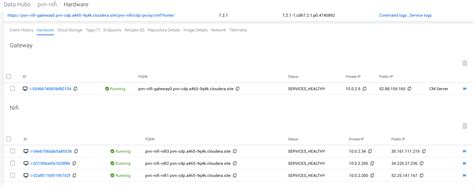 how to configure nifi s2s from local machine to cd cloudera