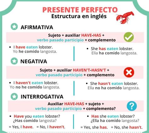 Pin De Guillermo Delgado En Inglés Palabras Inglesas Recursos De