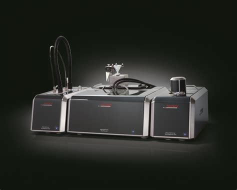 Particle Size And Shape Analyzers Laval Lab
