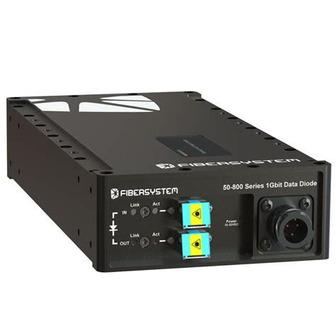 Data Diode Rugged 1gbit Mm Fibersystem