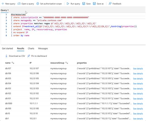 Privé DNS informatie in Azure Resource Graph Azure DNS Microsoft Learn