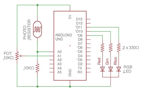 06 Lampu Malam RGB Bluino Electronics
