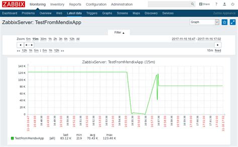 Application Performance Monitoring