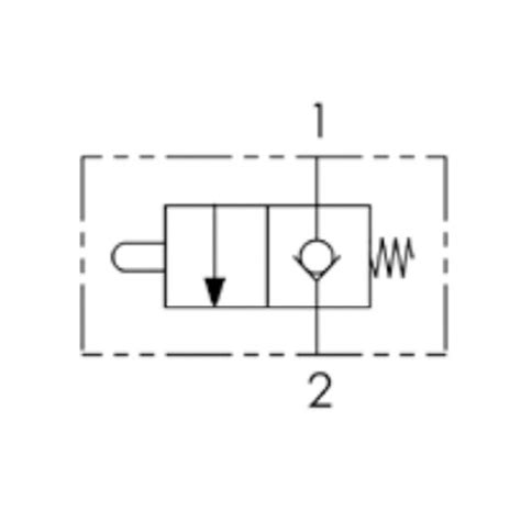 end stroke valve jonlin hydraulics and engineering