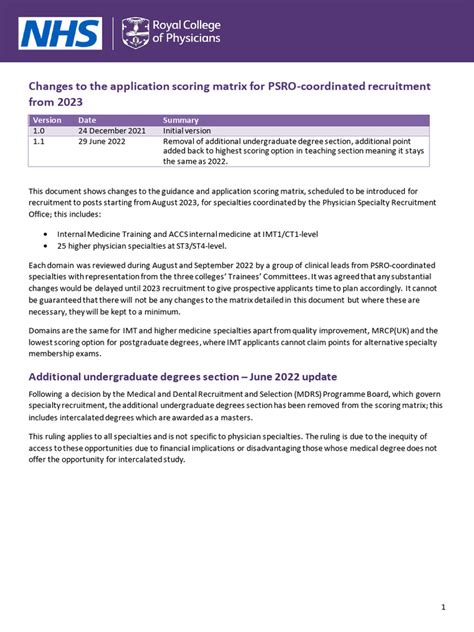 Imt Training Scoring Download Free Pdf Academic Degree Doctor Of