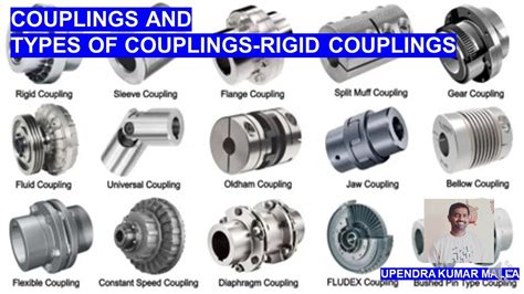 types of coupling system at wilda talley blog