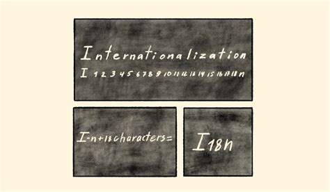 Internationalization Vs Localization I18n Vs L10n The Differences