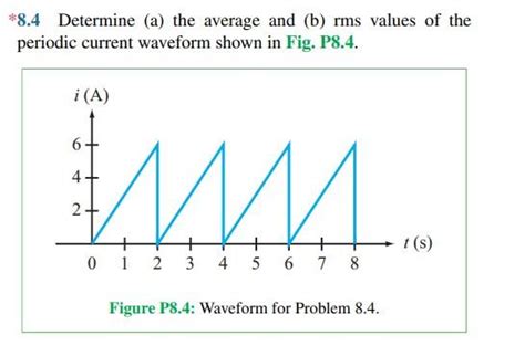8 3 Determine A The Average And B Rms Values Of