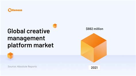 xenoss on linkedin xenoss adtech martech creativemanagementplatform