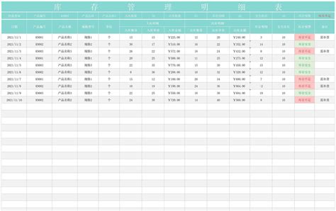 库存管理明细表excel模板 完美办公