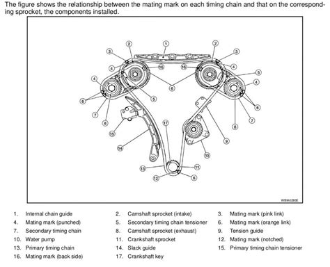 1999 Nissan Altima Timing Chain Marks